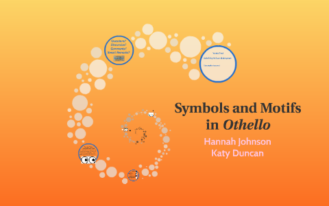 Symbols and Motifs in Othello by on Prezi