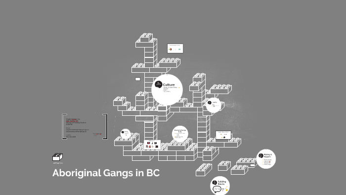 Aboriginal Gangs by angie kermer on Prezi