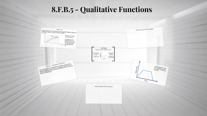 8.F.B.5 - Qualitative Functions by Boyd George