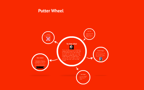The Putter Wheel by jack shin on Prezi
