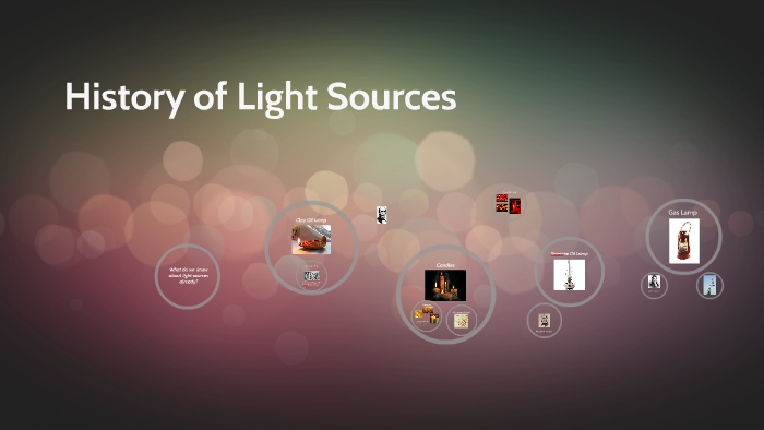 History of Light Sources by Charlotte Jowett on Prezi