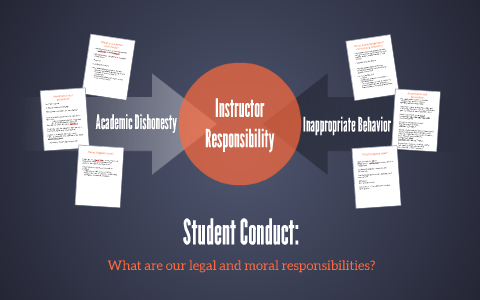 Instructor Responsibility by Andrea Sampson on Prezi
