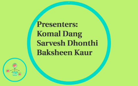 ZARA by komal dang on Prezi