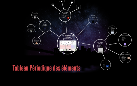 Tableau Périodique des éléments by jeremy bouffard on Prezi