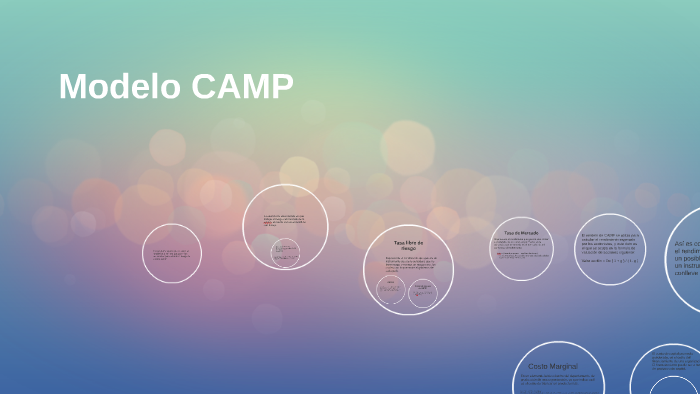 Modelo CAMP by mariana rascon segura on Prezi