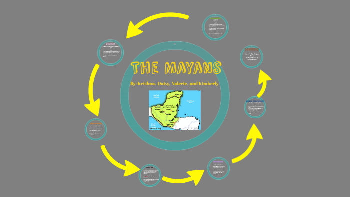 The Mayan GRAPES by krishna camacho on Prezi