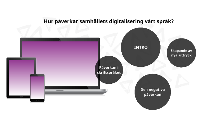 Hur påverkar samhällets digitalisering vårt språk? by Aleksandra ...