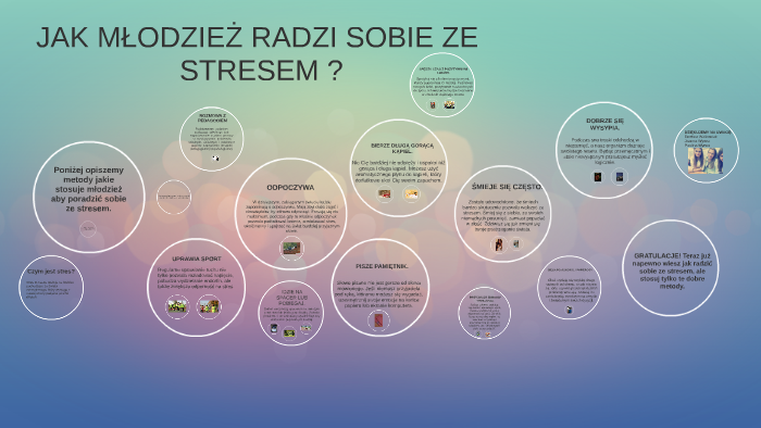 Jak młodzież radzi sobie ze stresem? by klasa 1g lowolsztyn on Prezi