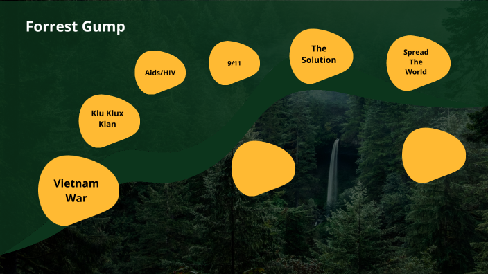 Gorrest Fump by Max Hansen on Prezi