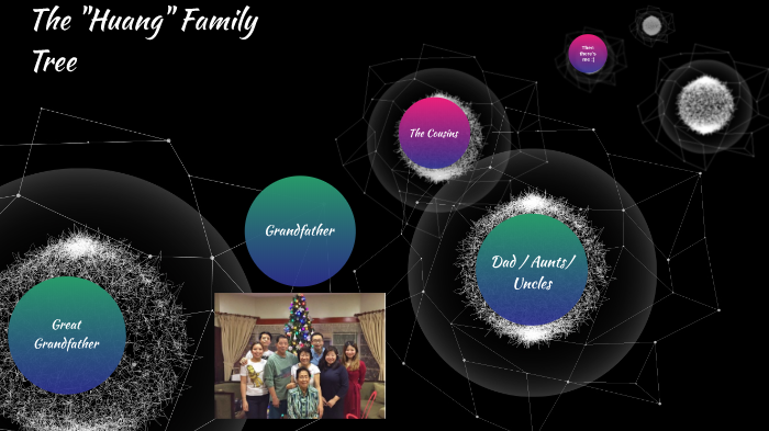 Huang Family Tree by Mark H. on Prezi