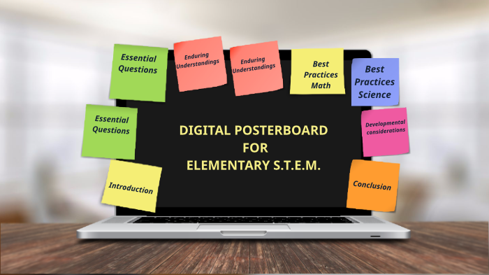 Digital Posterboard for STEM by david brown on Prezi