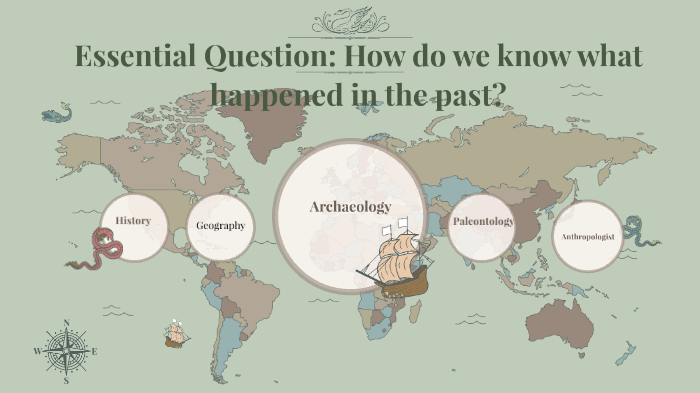 How do we know what happened in the past? by Makenzy Kromer on Prezi