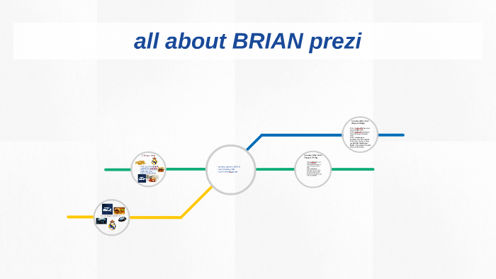 all about BRIAN prezi by brian acosta on Prezi