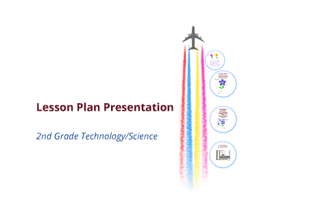Lesson Plan- Microsoft Paint by Kristyna Corral on Prezi