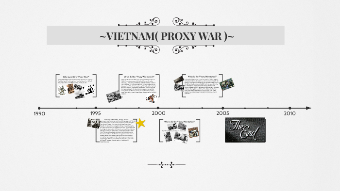 VIETNAM( PROXY WAR ) by sarasopa lafitaga on Prezi
