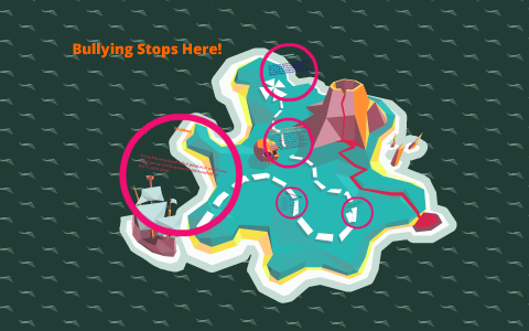 BULLYING STOPS HERE! by CELLA MOOS on Prezi