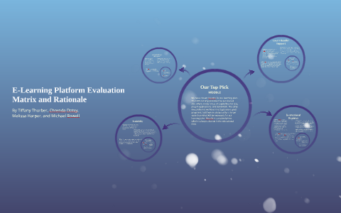 E-Learning Platform Evaluation Matrix and Rationale by Tiffany Thurber ...