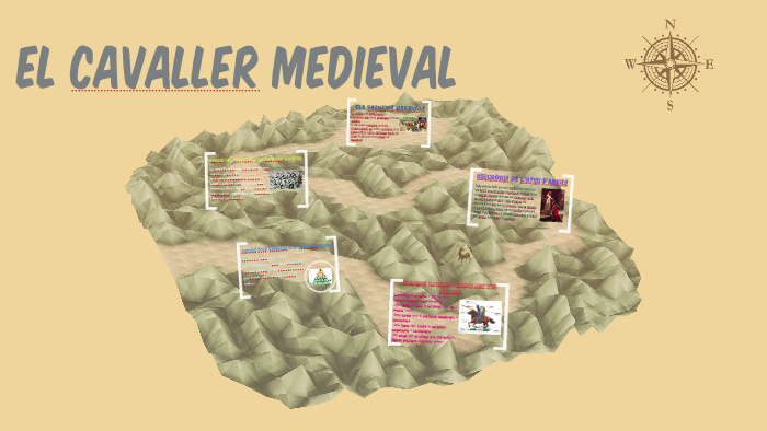 EL CAVALLER MEDIEVAL by paula navarro on Prezi