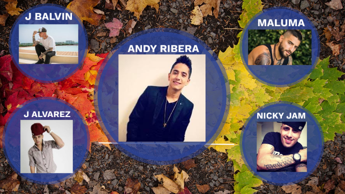 LOS CANTANTES MAS DESTACADOS by monica valencia on Prezi LOS CANTANTES MAS DESTACADOS by monica valencia on Prezi