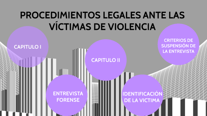 Violencia en el Perú y el mundo. by Coraima Morales on Prezi
