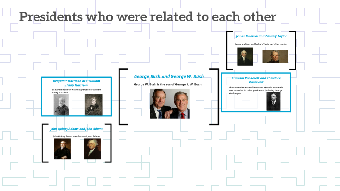 Presidents who were related to each other by Tori Click on Prezi