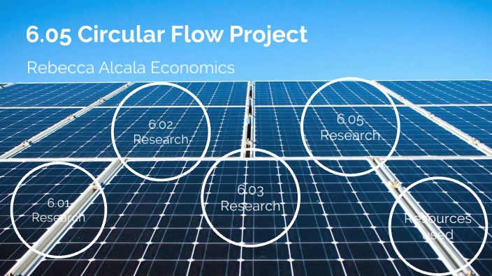 6.05 Circular Flow Projecte by Rebecca Alcala on Prezi