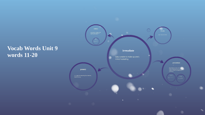 Vocab Words Unit 9 by on Prezi