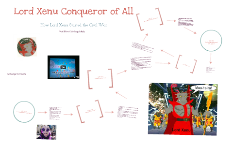 Lord Xenu Conqueror of All by Ben Baumgartner on Prezi