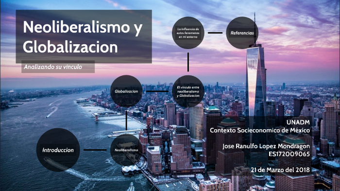 Neoliberalismo y Globalizacion by Jose Lopez on Prezi