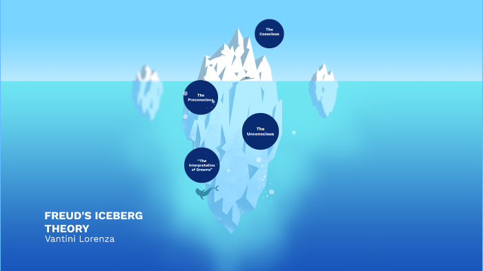 Freud's Iceberg Theory by Lorenza Vantini on Prezi