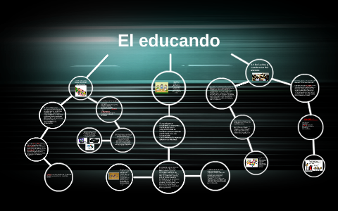 EL EDUCANDO by anderson andrade on Prezi