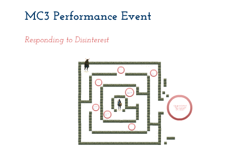 MC3 Performance event (respond to disinterest) by Jarrod Bradley on Prezi