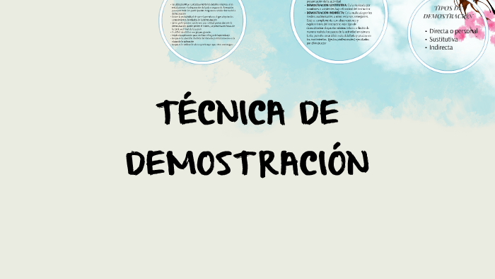 TÉCNICA DE LA DEMOSTRACIÓN by Juliana Hernándz on Prezi