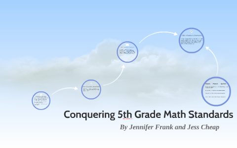 Conquering 5th Grade Math Standards by on Prezi