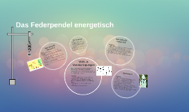 Das Federpendel energetisch by Martin Cebulla on Prezi