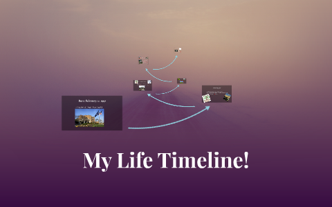 My Life Timeline! by Brandon Harding on Prezi