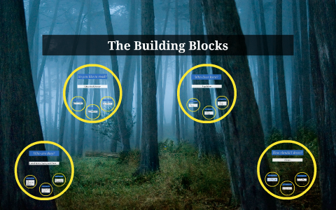 The Building Blocks by on Prezi