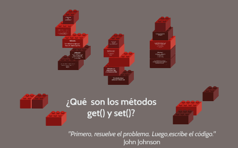 ¿Que son los métodos GET () y SET () ? by Galia Kálchevska on Prezi