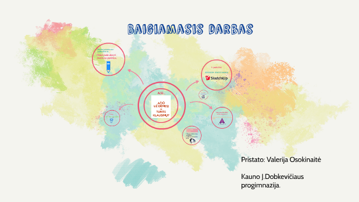 Baigiamasis darbas by Valerija Osokinaitė on Prezi