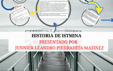 HISTORIA DE ISTMINA by francis mosquera on Prezi