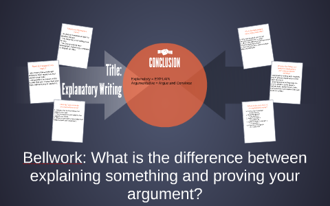 Bellwork: What is the difference between explaining somethin by Erica ...