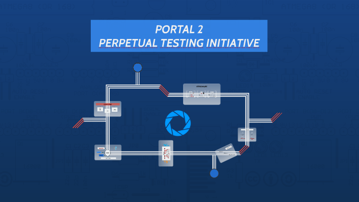 PORTAL 2: PERPETUAL TESTING INITIATIVE by Adela Centeno on Prezi