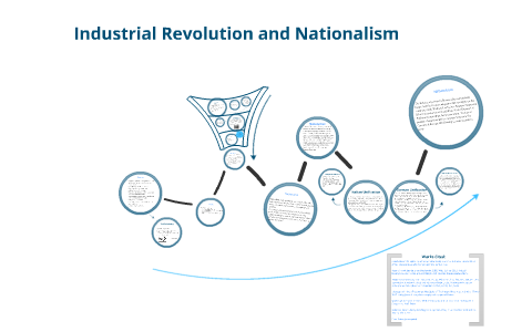 Industrial Revolution and Nationalism by Madeline Farrell on Prezi