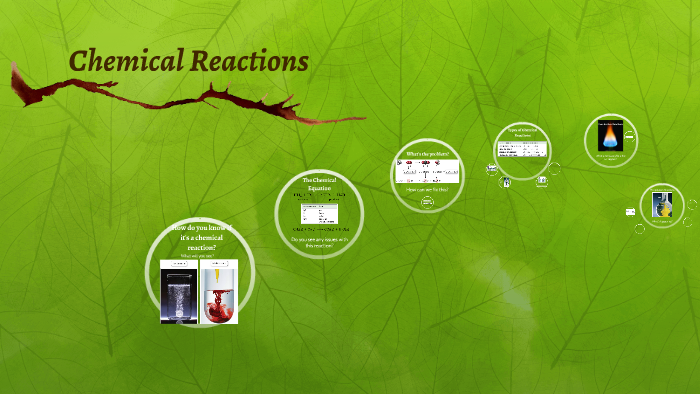 Ch 7 Chemical Reactions by Theodore Weiland on Prezi