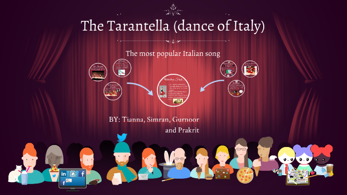 The Tarantella (dance of Italy) by Tianna Cao on Prezi