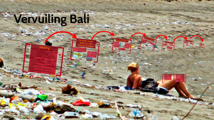 Vervuiling Bali by merel j on Prezi