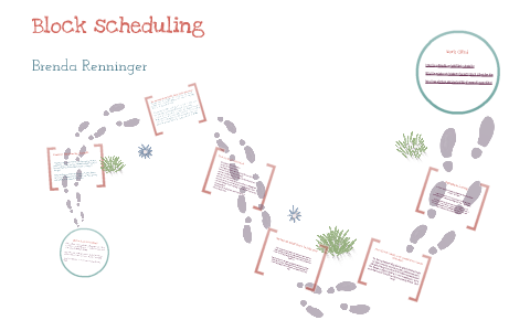 Block Vs. Period classes by Brenda Renninger on Prezi