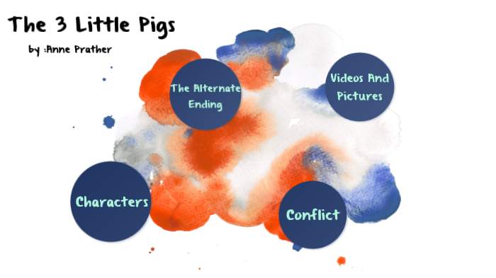 Anne Prather The Three Little Pigs by Anne Prather on Prezi