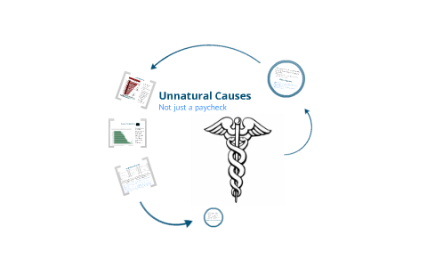 Unnatural Causes: Not just a paycheck by Nicole Mattson on Prezi