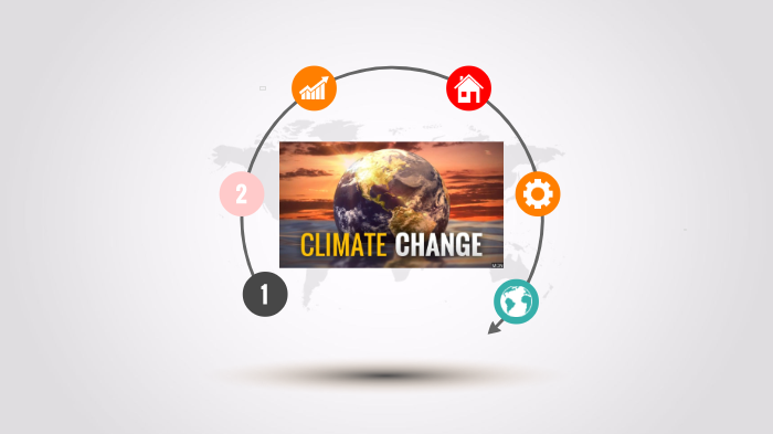 AP 10 - Climate Change by Mary Patriccia Camu on Prezi